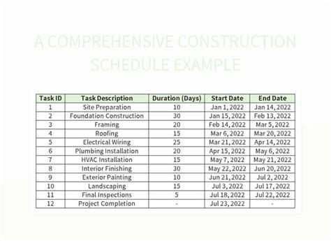 A Comprehensive Construction Schedule Example Excel Template And Google