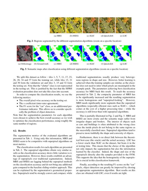 how useful is region based classification of remote sensing images in a deep learning framework