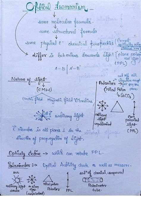 Optical Isomerism Organic Chemistry Handwritten Notes NEET JEE In