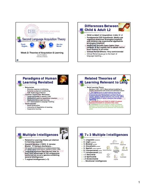 calaméo second language acquisition theory