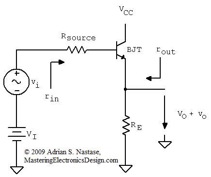 Output Impedance Of Npn Transistor Amplifier Hoparm