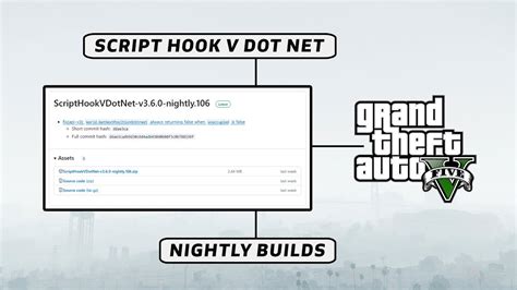 How To Install Script Hook V Dot Net Nightly Builds For GTA 5 V 3258
