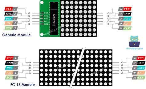 Arduino Nano LED Matrix Arduino Nano Tutorial