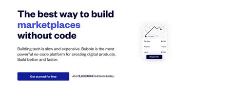 7 des meilleurs outils no code pour créer un site web