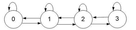 set theory and algebra go classes set theory and algebra practice set 1 question 16