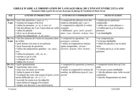 Wafer Royal family promise grille évaluation langage oral cycle 3 news