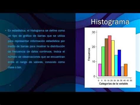 Comparaci N Diagrama De Barras Vs Histograma Actualizado Diciembre