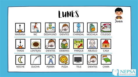 Autismo y comunicación Nepsa Rehabilitación Neurológica