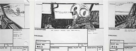 Cómo hacer un storyboard Blog de CPA Online