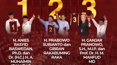 Kapan Debat Capres Cawapres Keempat Pemilu 2024 Ini Jadwal Tema Dan