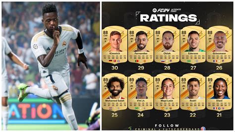EA FC 24 Player Ratings Stats Leaked For Vinicius Junior Bruno