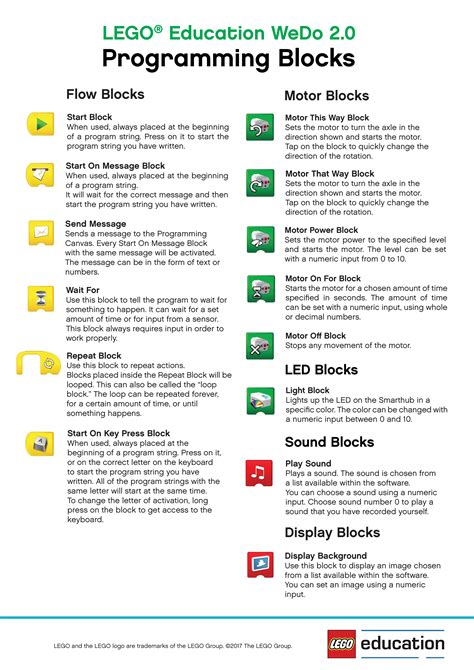 WeDo Coding Block Guide You CAN Tech