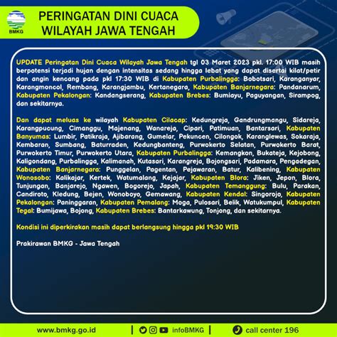 Bmkg On Twitter Update Peringatan Dini Cuaca Wilayah Jawa Tengah
