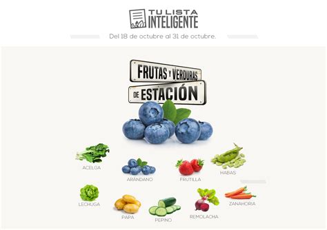 Tu Lista Inteligente Siempre Fresca Y Con Las Mejores Frutas Y Verduras