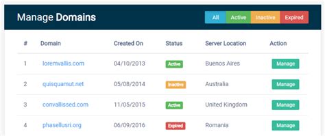 Create A Searchbar Filter Table Using Javascript Dev Community