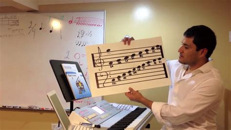 Como Leer Partitura Facil En Youtube YouTube