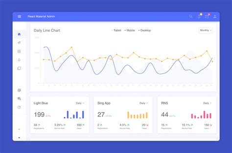 react material admin free react material ui admin template made 129024 hot sex picture