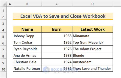 Excel VBA Save And Close Workbook 5 Suitable Examples ExcelDemy