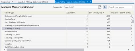 [bug] memory leak when create and dispose skbitmap and skcanvas using skiasharp · issue 1009