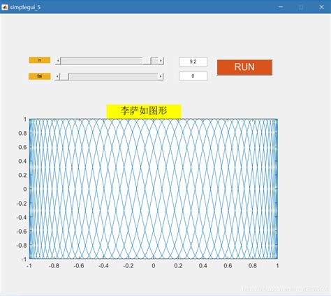 【matlab】手把手教你用matlab guide画李萨如图形（完整教程）