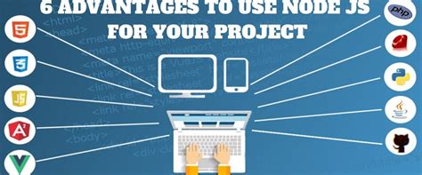 6 ADVANTAGES TO USE NODE JS FOR YOUR PROJECT