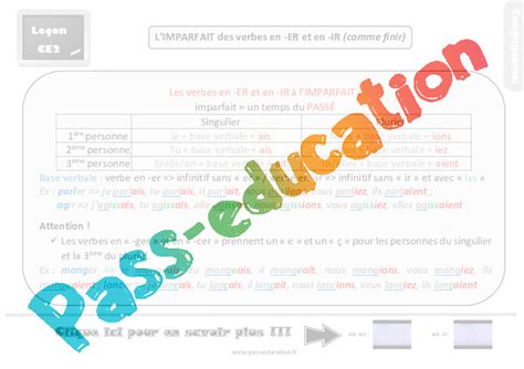 Leçon trace écrite sur l imparfait des verbes en er et en ir comme