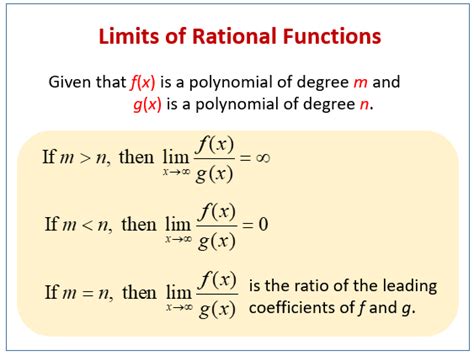 limits of rational functions examples solutions videos worksheets games activities