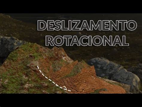 Movimentos De Massa Deslizamento Rotacional YouTube