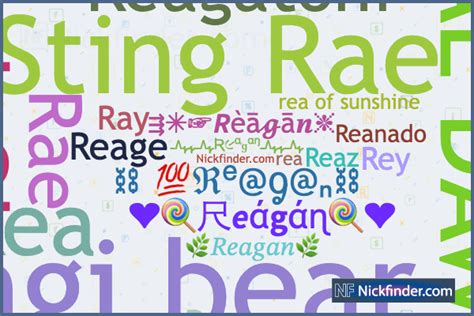 Best Nickname For Reagan