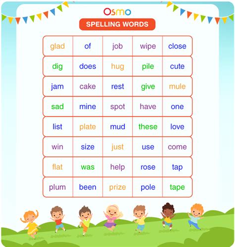 Nd Grade Spelling Words Spelling Words List For Second Graders