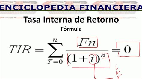 Fórmula para calcular la tasa interna de retorno
