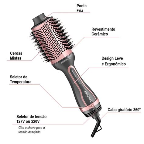 Escova Secadora Mondial Keratin Grey Rose Bivolt Es Bi