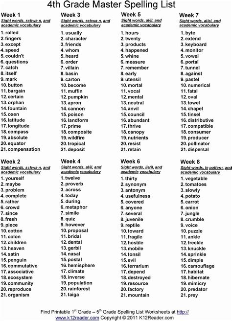 Grade Vocabulary Words