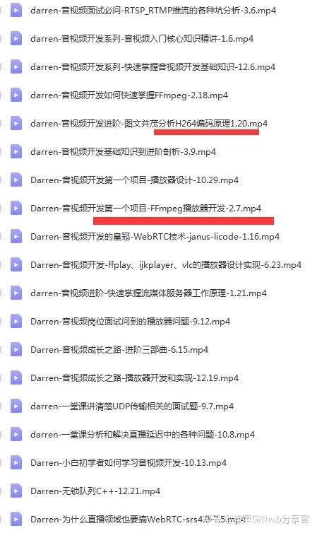 h264裸流解析 知乎