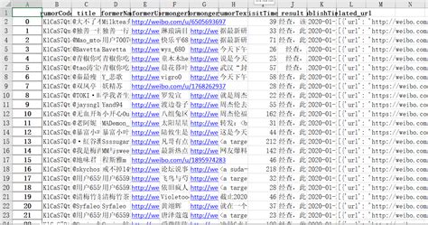 python读取json文件，并将其写入excel python 批量读取嵌套json 写入excel csdn博客