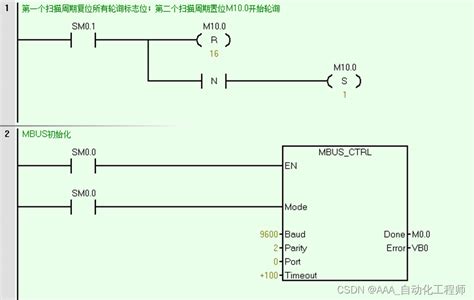 S Smart Modbus Rtu Smart Modbus Rtu Csdn