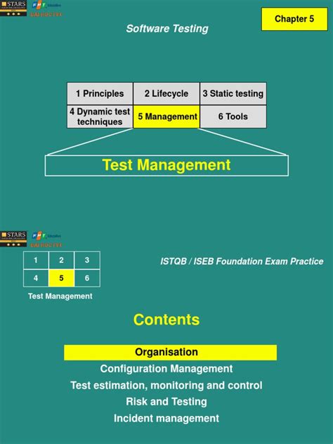 test management software testing pdf software testing expert