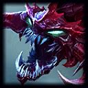 S14 Best Cho Gath Duos Builds Guides U GG