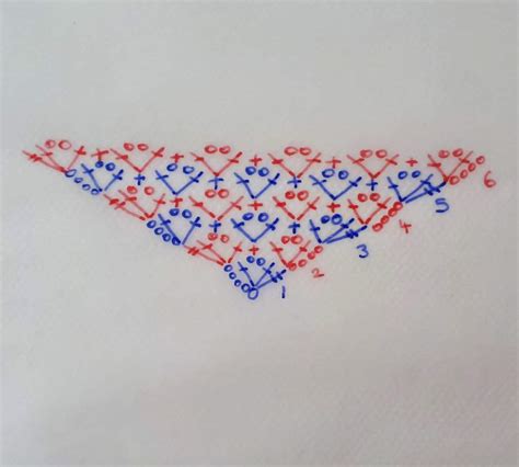 Halo Shawl Free Crochet Shawl Pattern Annie Design Crochet