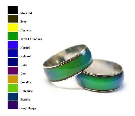 Anillo Del Humor Estado De Animo Cambia De Color MIAMISTORE 17