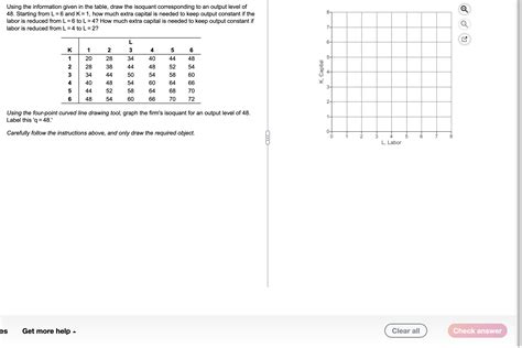 solved using the information given in the table draw the