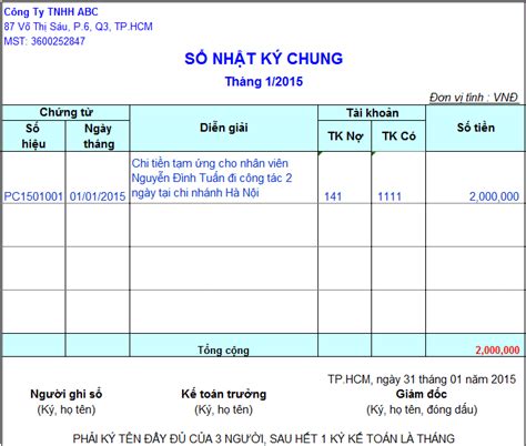 Sổ sách kế toán là gì Gồm những loại sổ nào Mục đích từng loại sổ