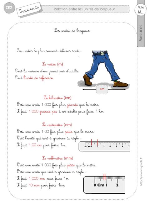 Nom Par Eric Ce2 Trace Ecrite Relation Unites Longueur Pdf