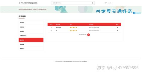 python django mysql个性化图书推荐系统 图书在线推荐系统 基于用户、项目、内容的协同过滤推荐算法 知乎