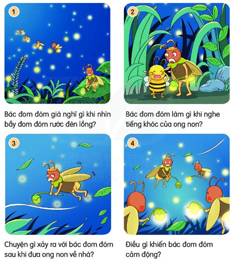Giải Bài 5 Nói và nghe Kể chuyện Chiếc đèn lồng SGK Tiếng Việt 2