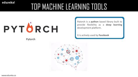 Top Machine Learning Tools And Frameworks For Beginners Edureka PPT
