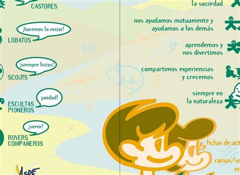 Los Mejores Y M S Divertidos Apodos Norte Os Que Te Har N Re R