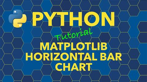 Python Horizontal Bar Chart With Matplotlib YouTube
