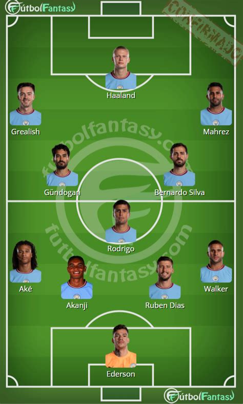 FútbolFantasy on Twitter UCL XI ManchesterCity Ederson Walker