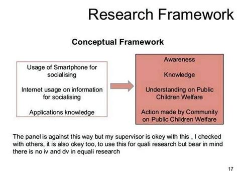 how to make a conceptual framework for qualitative research design talk